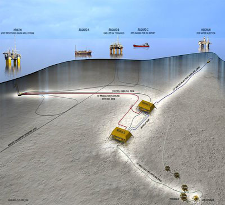 Wintershall increases volumes at Maria offshore Norway | Offshore