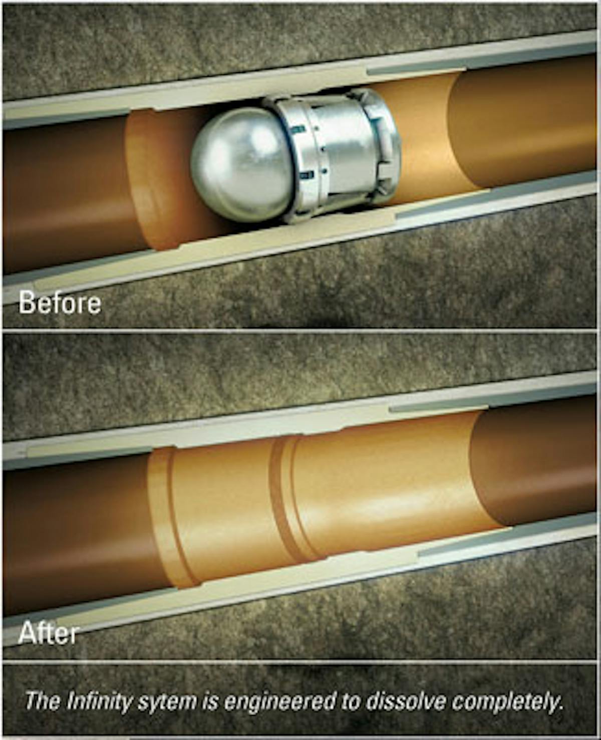 Schlumberger releases new dissolvable plug-and-perf technology | Offshore