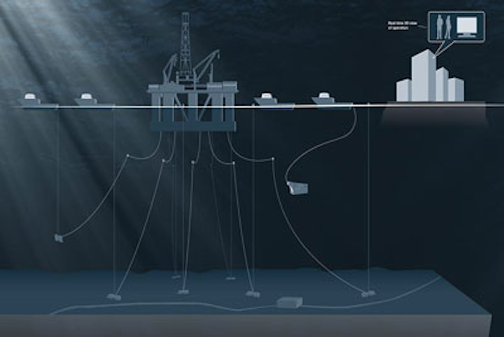 Anchor handling simulation software gets release | Offshore