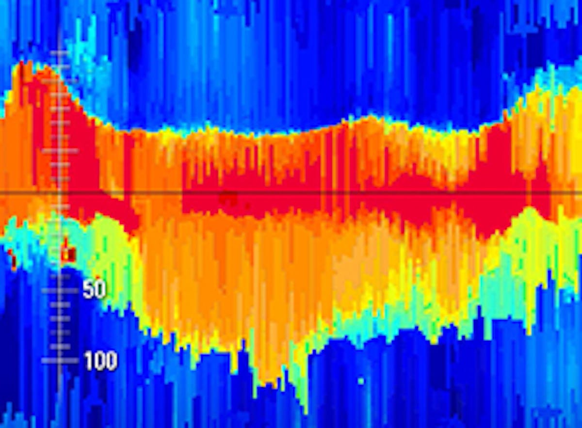 OTC 2015: Schlumberger develops reservoir mapping-while-drilling ...