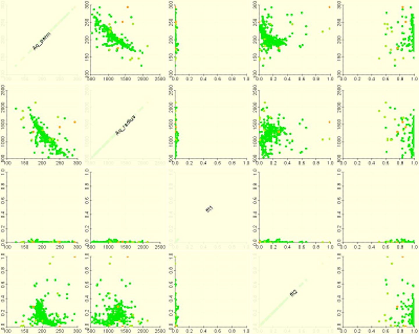 Emerson updates Roxar reservoir engineering software | Offshore