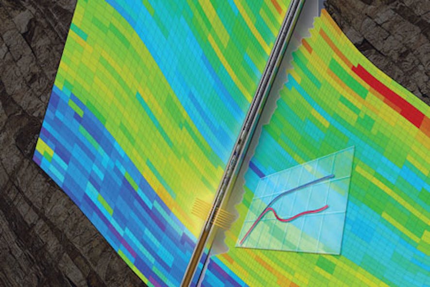 Schlumberger introduces well test design and interpretation software ...