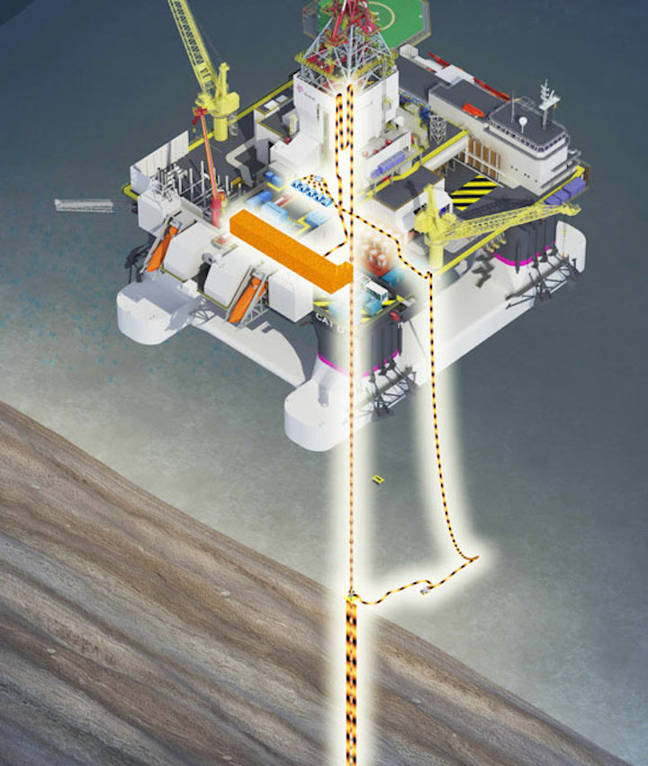 Aker BP commissions mud recovery services for Alvheim drilling | Offshore