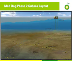 BP sanctions Mad Dog Phase 2 project | Offshore