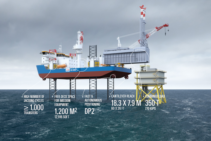 GustoMSC debuts latest self-propelled cantilever jackup design | Offshore