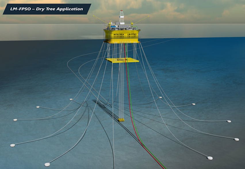 INTECSEA launches low-motion floaters | Offshore
