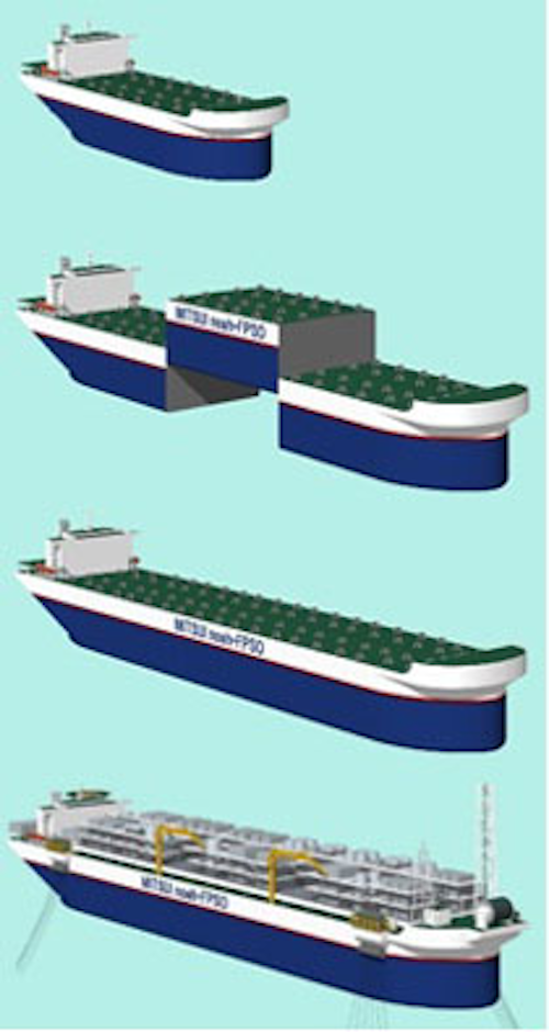 Mitsui obtains AIP for FPSO hull design | Offshore