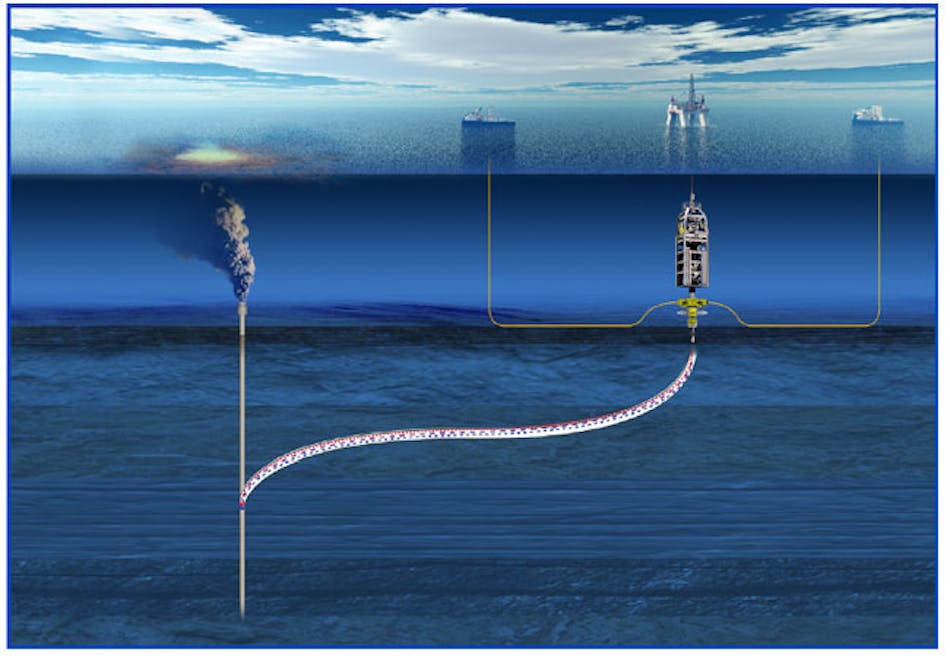 Trendsetter, Add Energy team up to provide engineering and hardware ...