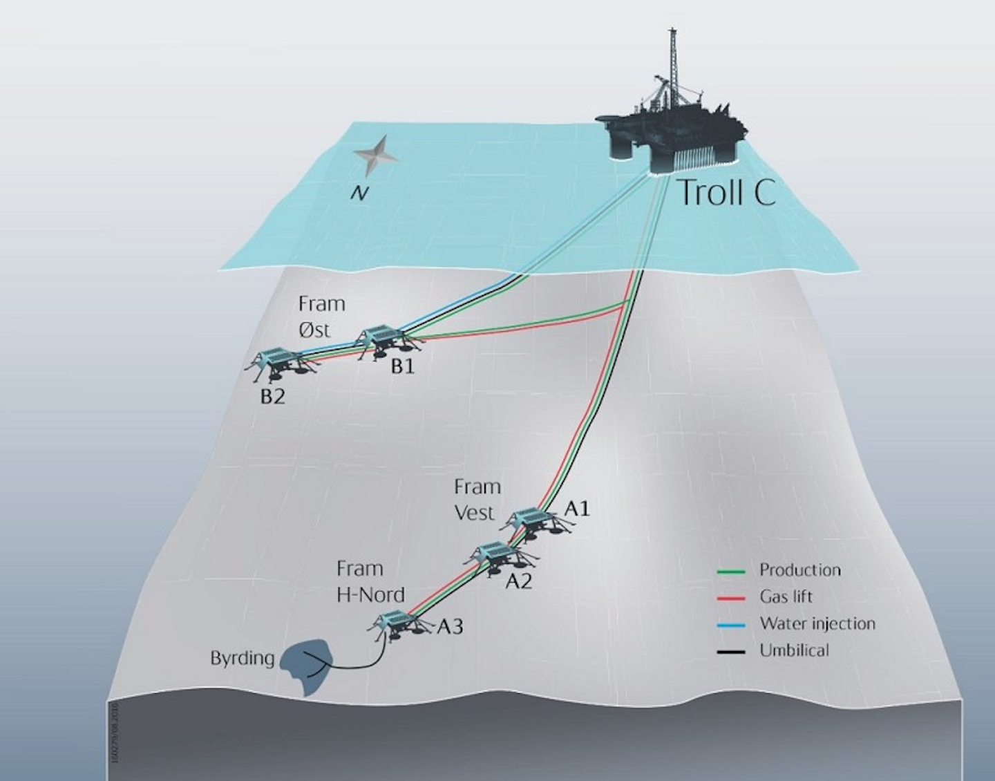 Statoil starts up Byrding in the North Sea | Offshore