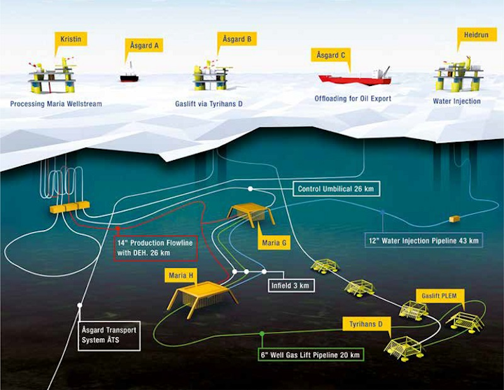 Maria field close to start-up offshore mid-Norway | Offshore Maria field close to start-up offshore mid-Norway | Offshore