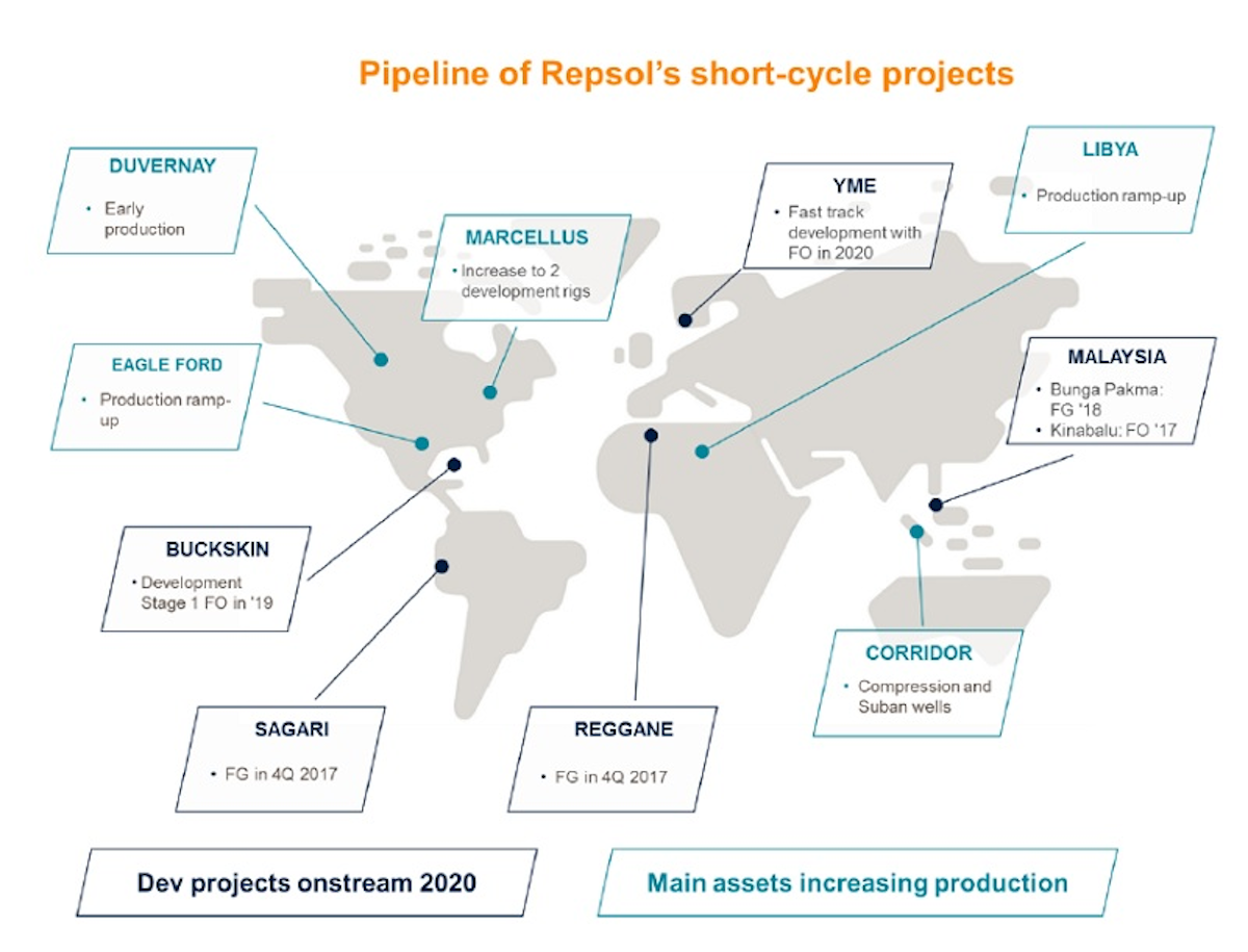 Repsol targeting upstream growth | Offshore