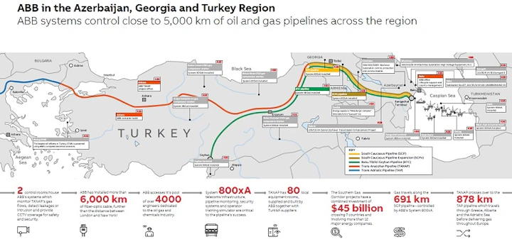 ABB provides full monitoring of Shah Deniz gas export pipeline | Offshore