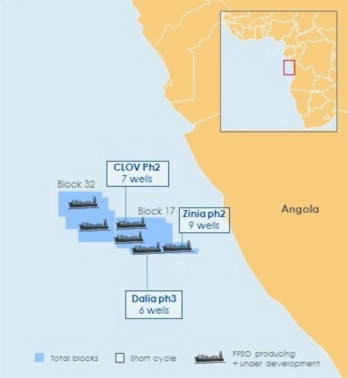 Two more multi-well tiebacks sanctioned at block 17 offshore Angola ...