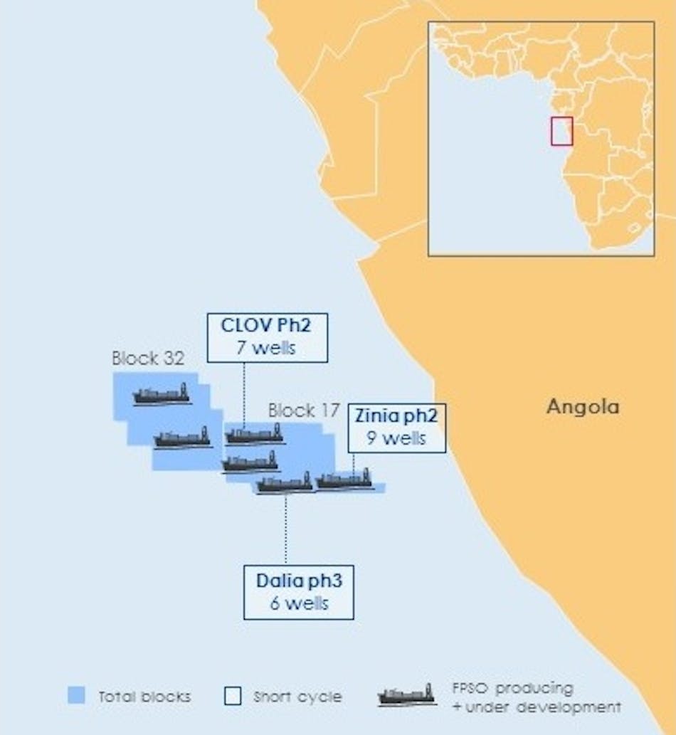 Two more multi-well tiebacks sanctioned at block 17 offshore Angola ...