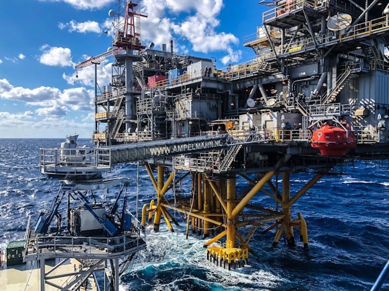 Ampelmann providing gangway access to Gulf of Mexico platform | Offshore
