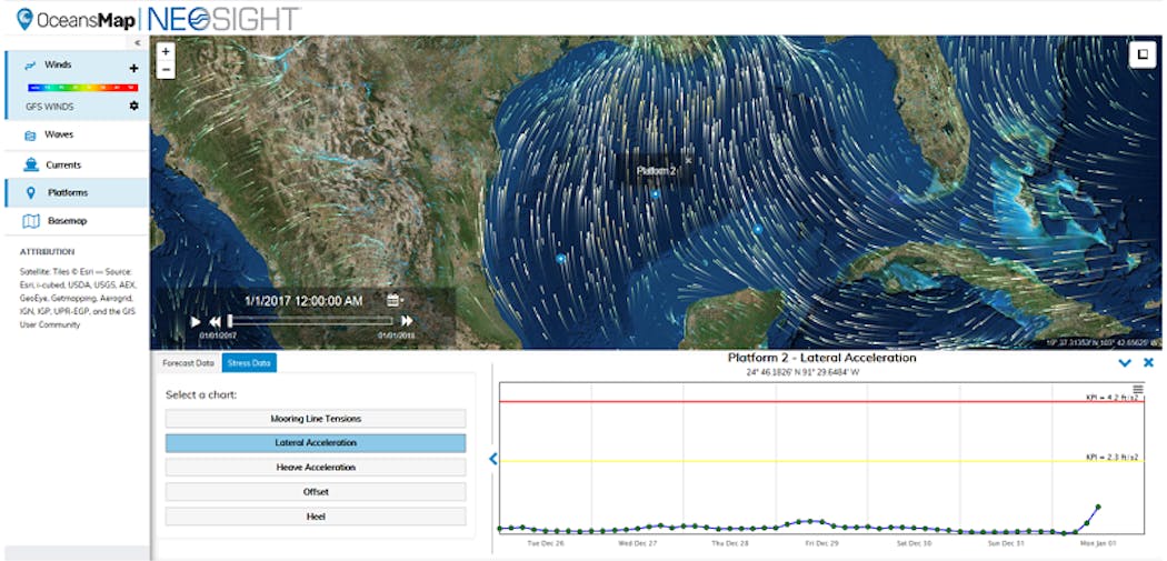 Digital pilot program aims to improve Shell’s FPS management | Offshore