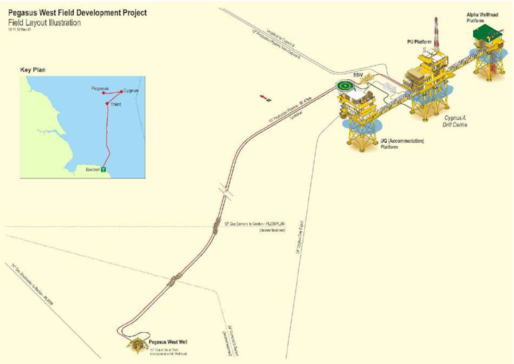 Oil and Gas Authority reviewing North Sea Pegasus West development ...