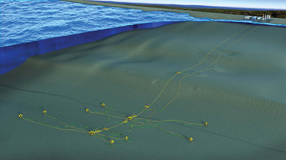 Subsea Systems | Offshore