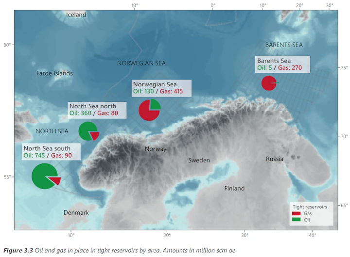 Efficiency measures having positive impact on Norway’s offshore oil and ...