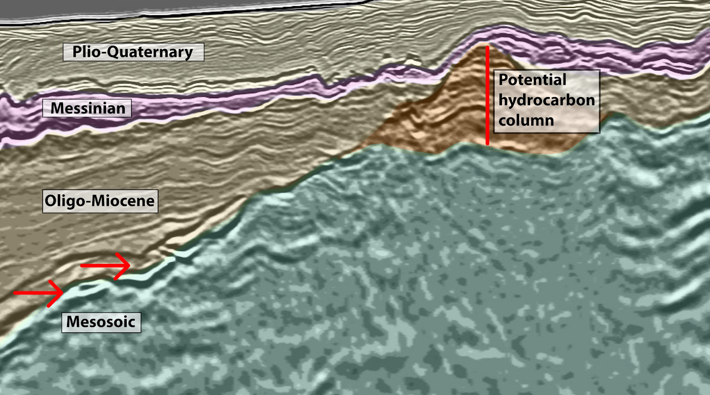 Lebanon offering more offshore blocks as majors prepare to start ...