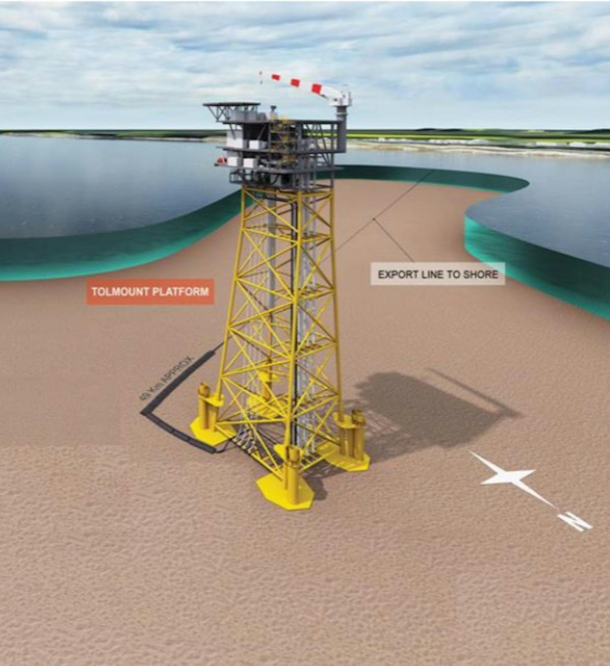 ODE to manage North Sea Tolmount platform operations | Offshore