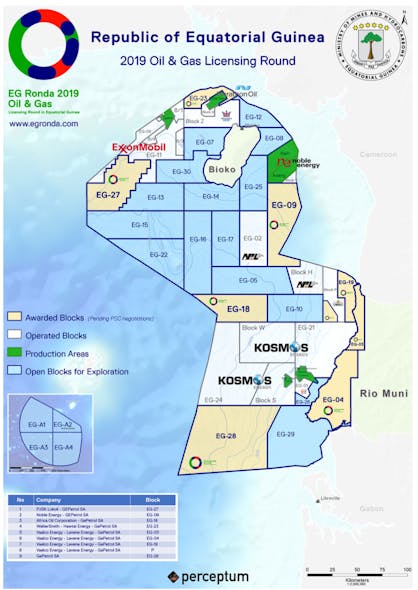 VAALCO among offshore Equatorial Guinea block winners | Offshore