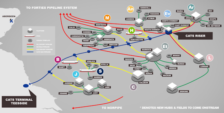 BlackRock, GIC to acquire Kellas Midstream | Offshore