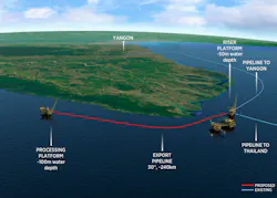 Up to 10 wells for ultra-deepwater Myanmar gas tieback | Offshore
