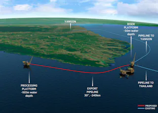 Up to 10 wells for ultra-deepwater Myanmar gas tieback | Offshore