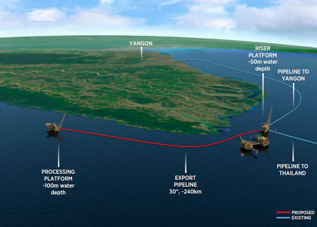 Up to 10 wells for ultra-deepwater Myanmar gas tieback | Offshore
