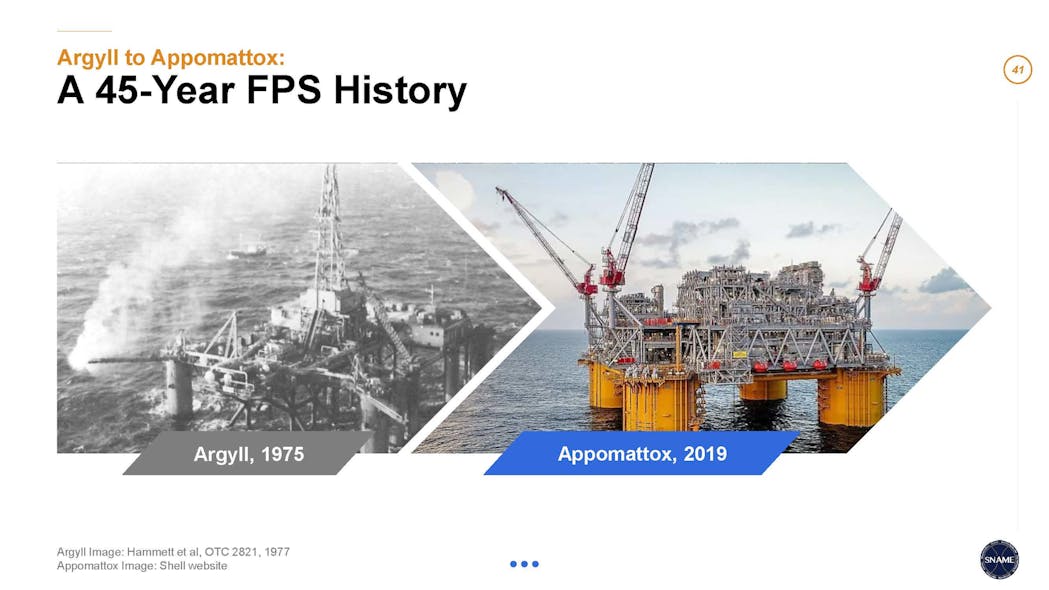 History of semisubmersible platforms provides guidance for future ...