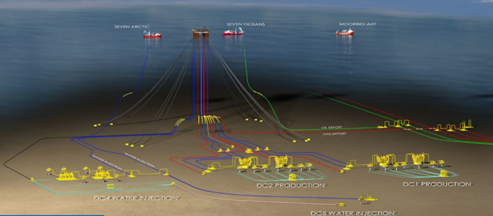 Subsea 7 provides offshore construction update | Offshore