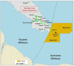 Offshore Suriname block needs further exploration to affirm resource ...
