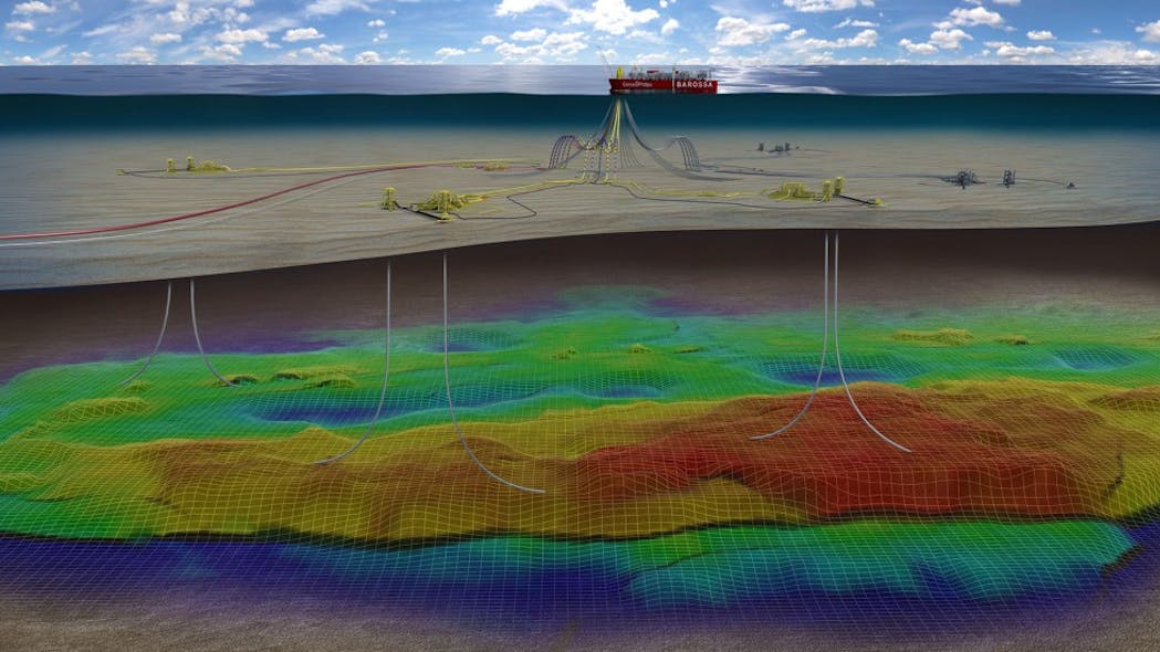 Subsea contracts awarded for Barossa gas project offshore Australia ...
