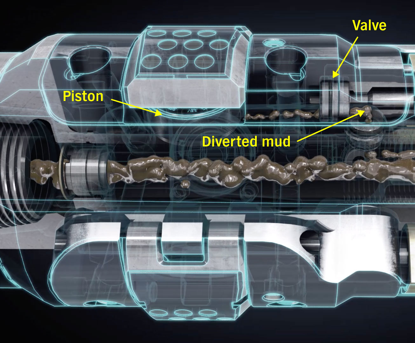 New rotary steerable system designed to optimize wellbore quality ...