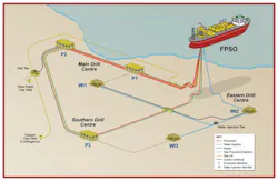 Offshore Falklands Sea Lion final investment decision set to be ...