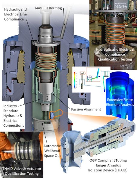Dril-Quip details time, cost benefits of vertical subsea tree ...