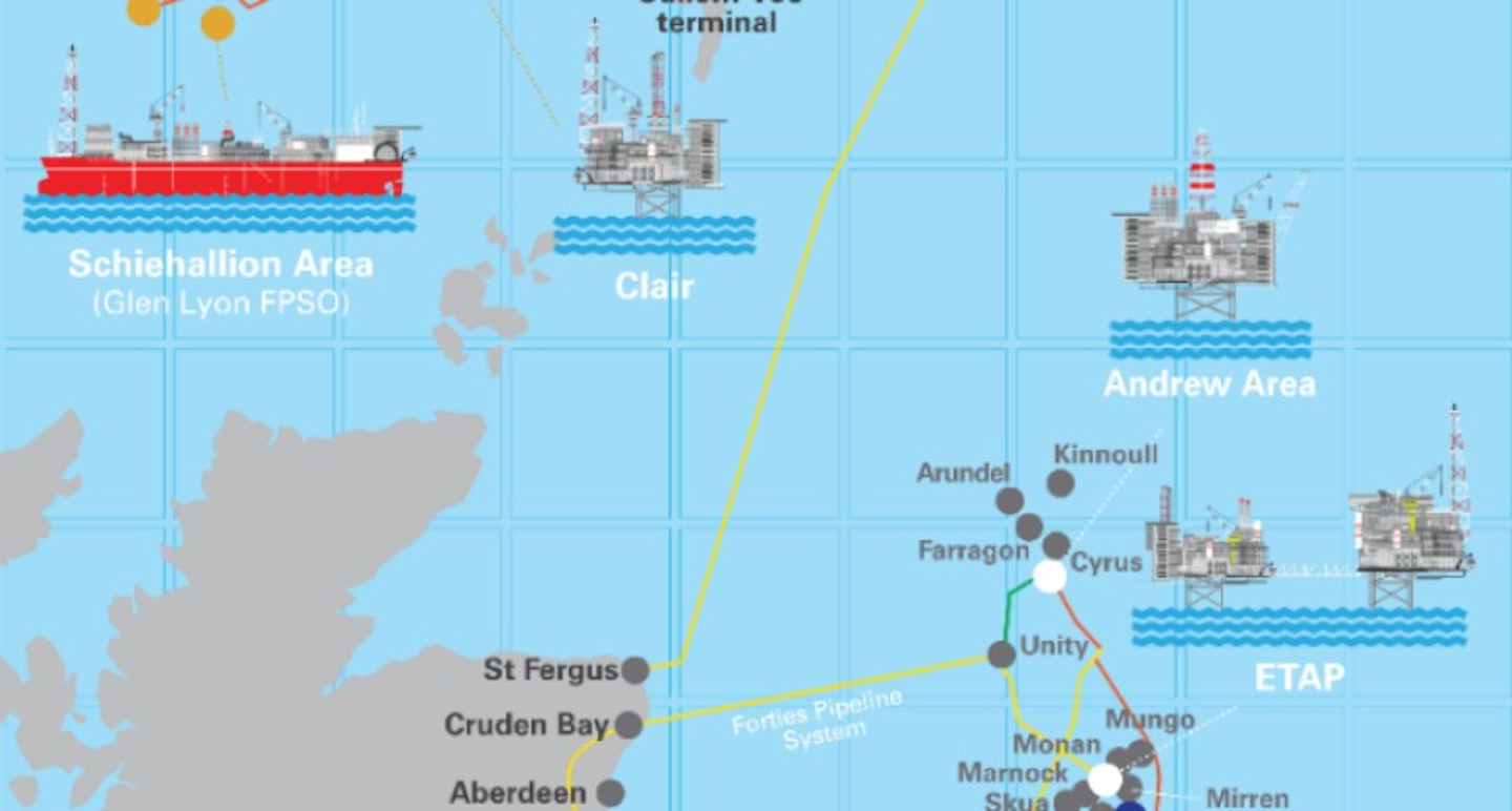 BP, Premier amend terms of North Sea field transaction | Offshore