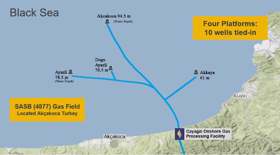 Trillion Energy steps up gas production from South Akcakoca Gas-Basin ...