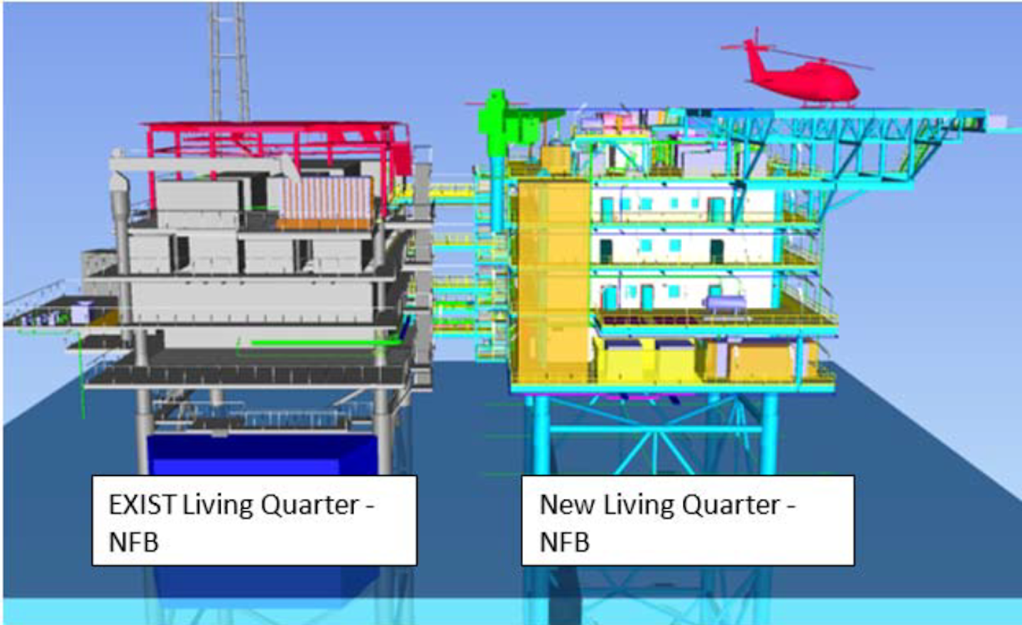 LOC completes review of North Field platform project offshore Qatar ...