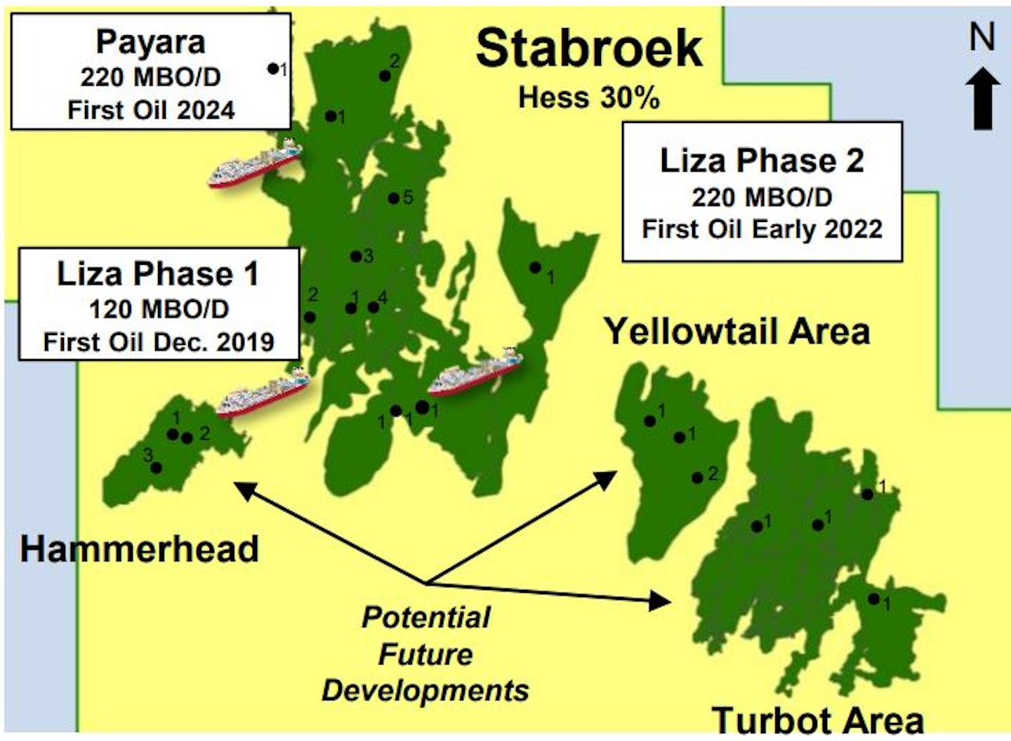 Hess to focus on deepwater oil and gas projects offshore Guyana | Offshore