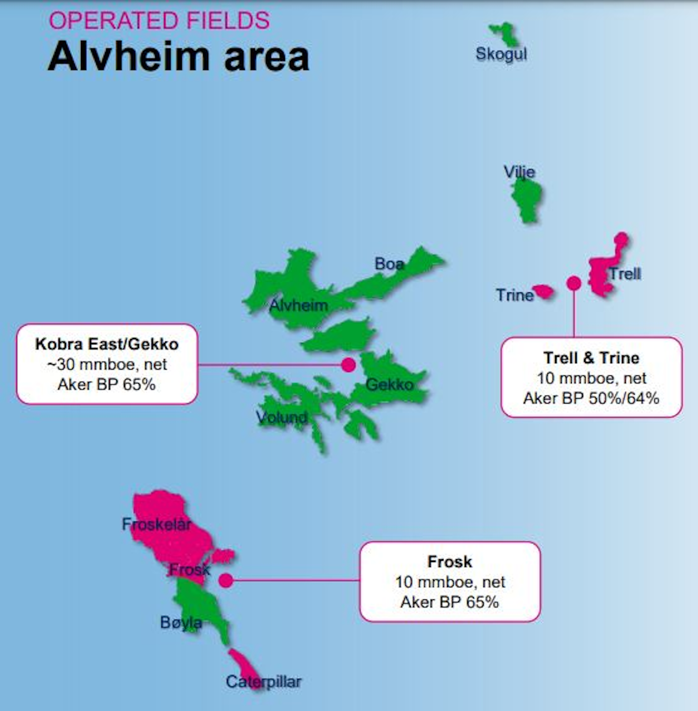 More North Sea Alvheim area subsea tiebacks close to sanction | Offshore