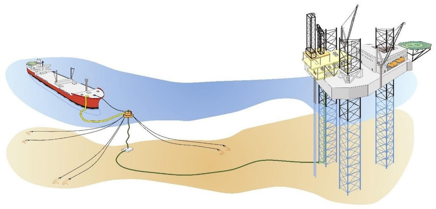 NOPSEMA approves two marginal oil field projects offshore northwest ...