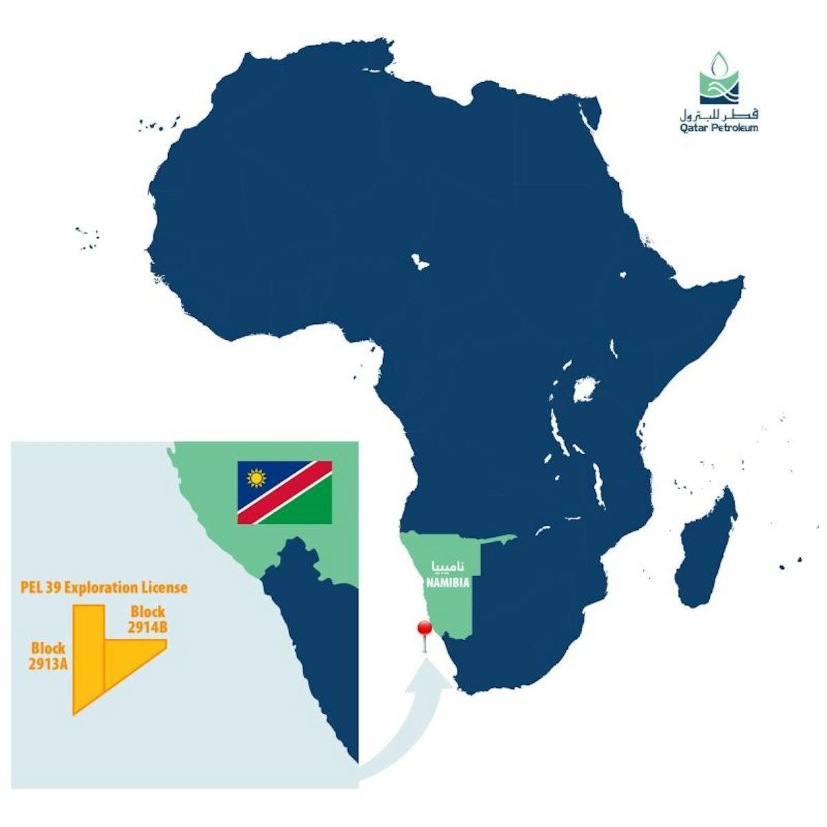 Qatar Petroleum expands deepwater license position offshore Namibia ...
