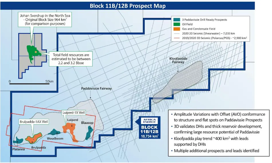 Offshore South Africa venture investigates early production system ...
