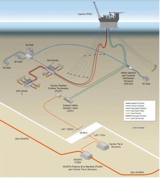 Approval sought for deepwater Cambo oil project west of Shetland | Offshore