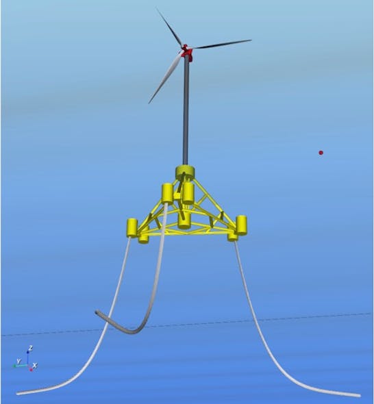 Digital tool models behavior of floating wind turbines | Offshore