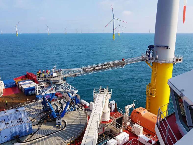 Ampelmann gangway systems in demand offshore Europe | Offshore