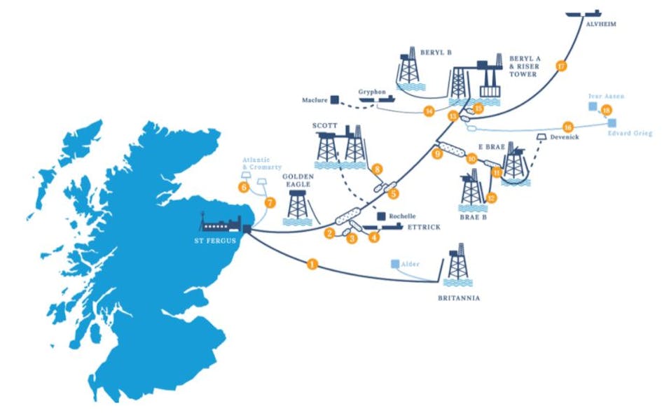Ancala handling North Sea Rolvsnes gas deliveries | Offshore