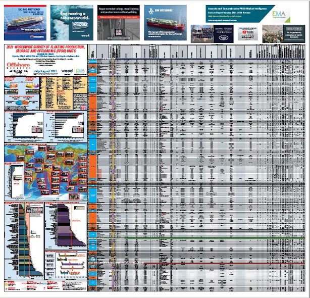 2021 Worldwide Survey of Floating Production, Storage, and Offloading ...